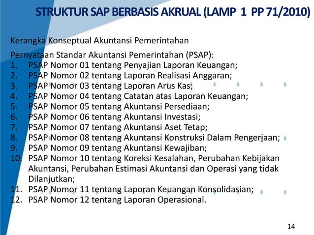 Gambaran Umum PP 71 Tahun 2010 | PPTX