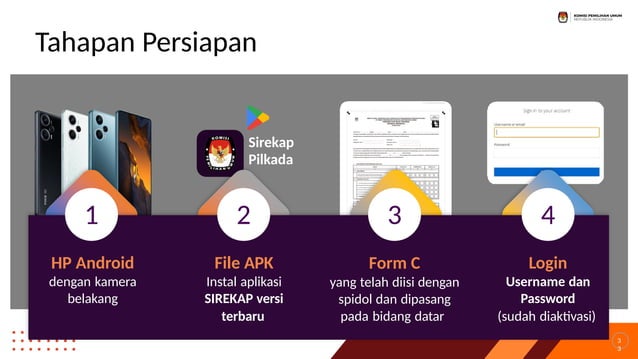 Gambaran Umum Sirekap Pilkada 2024 .pptx