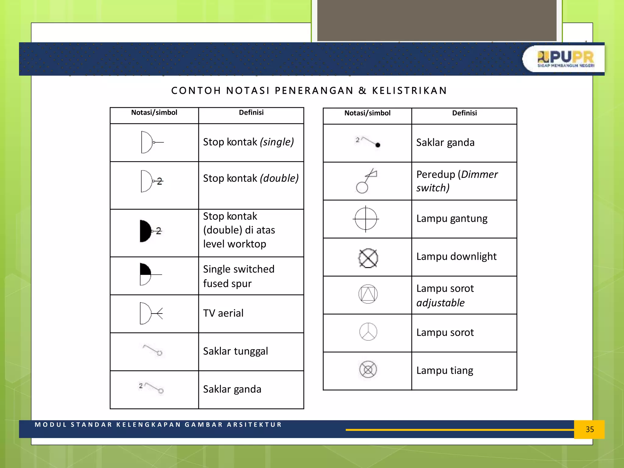 Gambar Arsitektur 1.pptx