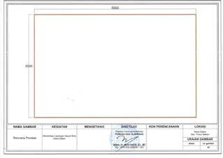 Gambar Dessdf dfg sdfh sdfh sdfgsd gsdfg dsfg sda Dalam.pdf
