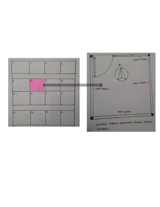 Gambar dinding | PDF