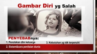 Gambar diri self image creation identity pptx | PPTX