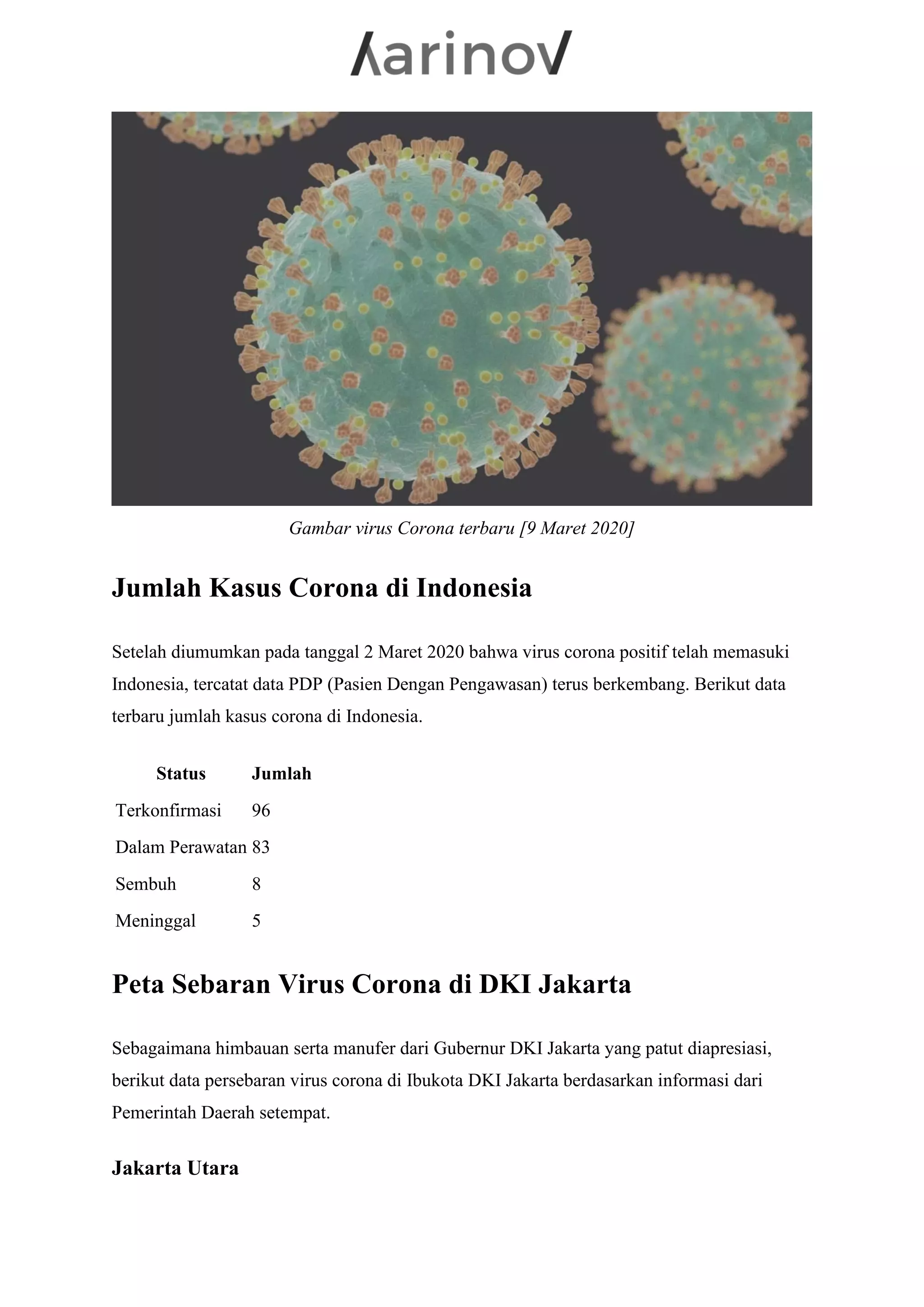 Gambar foto dan penjelasan virus corona covid 19 [karinov.co.idi] | PDF