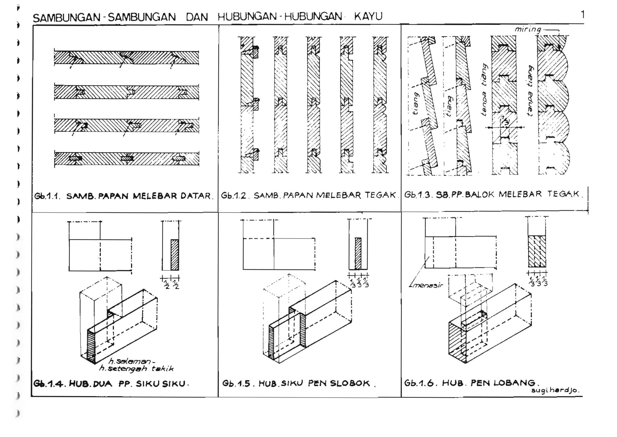Gambar_gambar_dasar_ilmu_Bangunan_HR_Sug.pdf