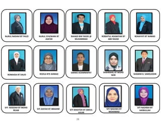 Gambar gur & staf 2017 | PPT