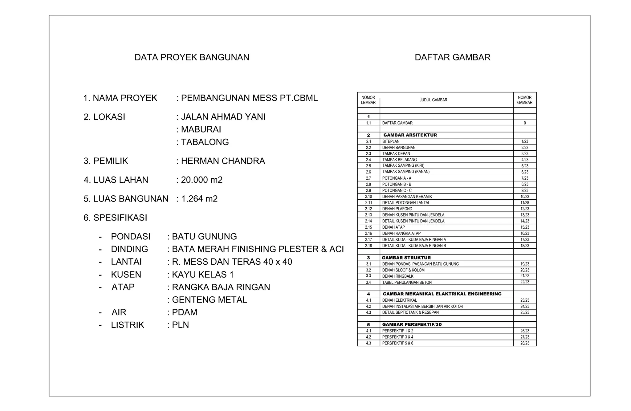 gambar lengkap permohonan imb tahun 2024 | PDF | Geography | Science
