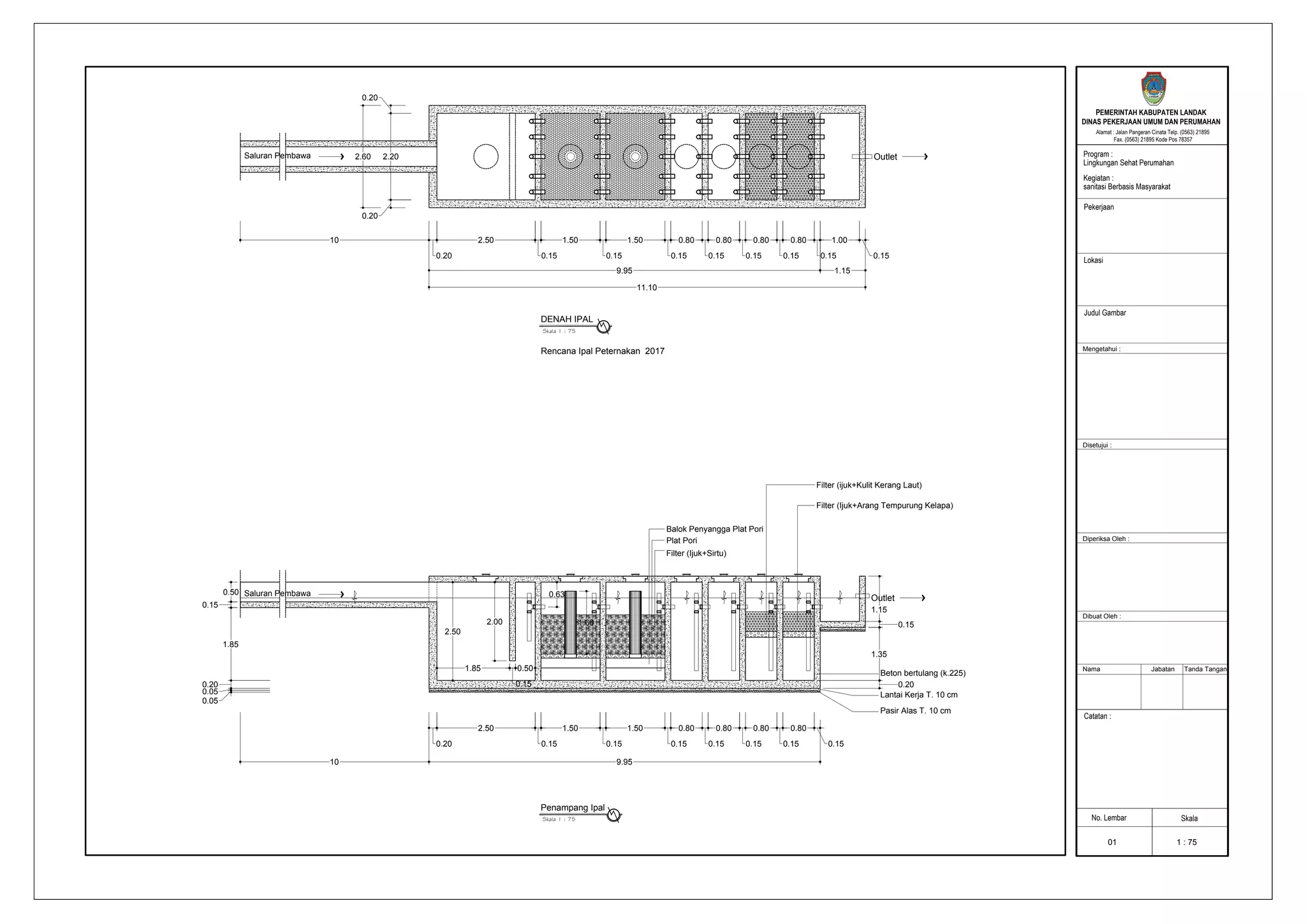 Gambar ipal ternak | PDF