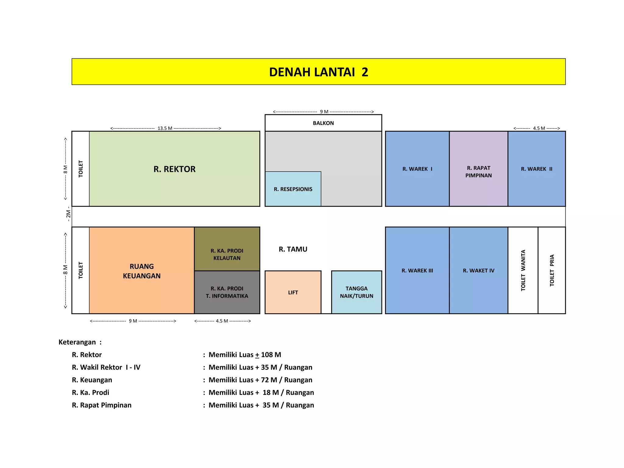 GAMBAR KAMPUS I-II.pptx