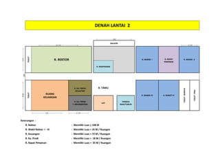 GAMBAR KAMPUS I-II.pptx