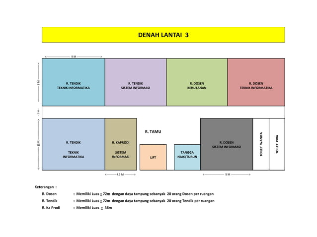 GAMBAR KAMPUS I-II.pptx