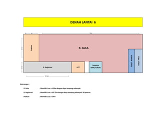 GAMBAR KAMPUS I-II.pptx