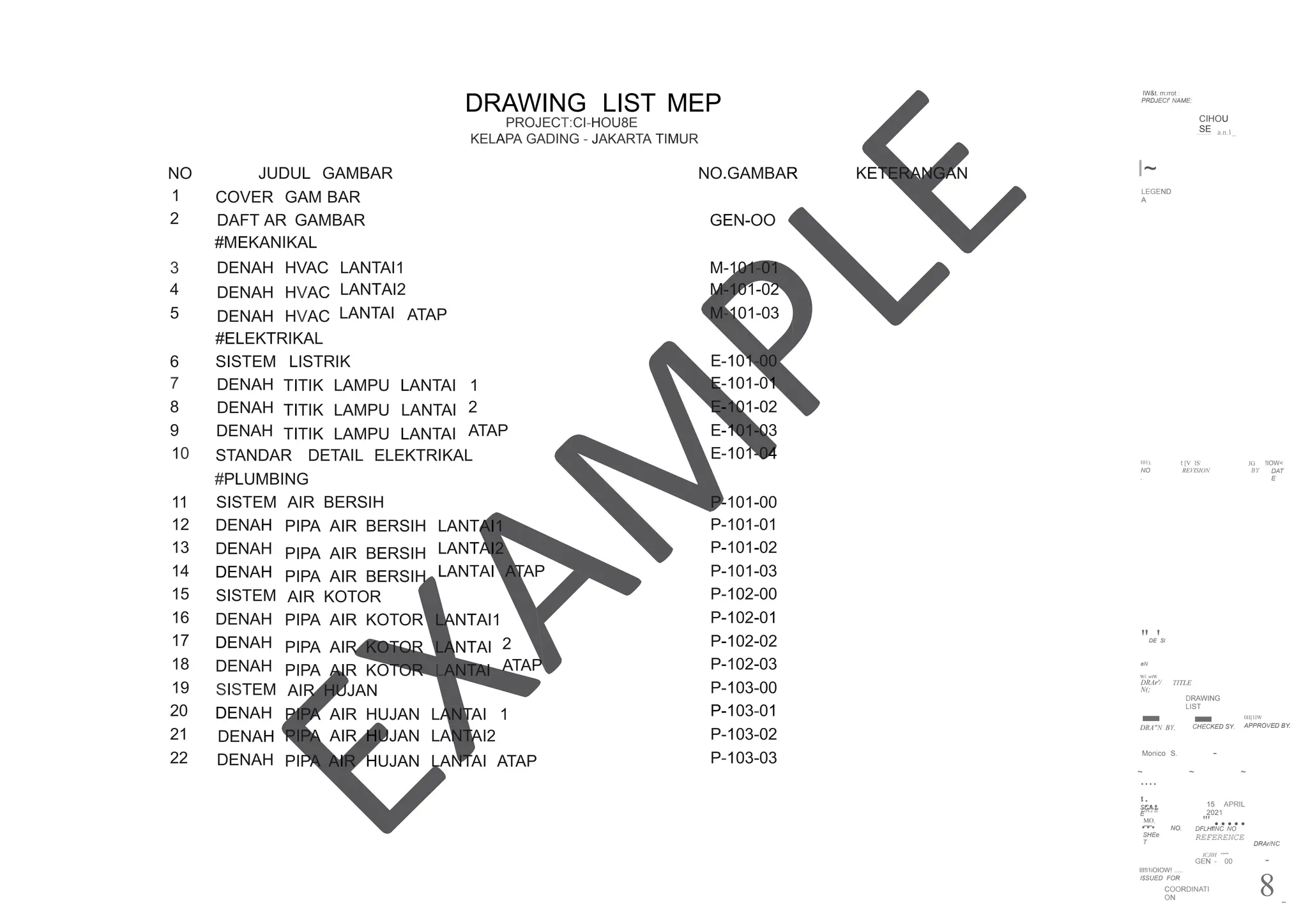 contoh gambar kerja mep untuk pelaksanaan | PPTX