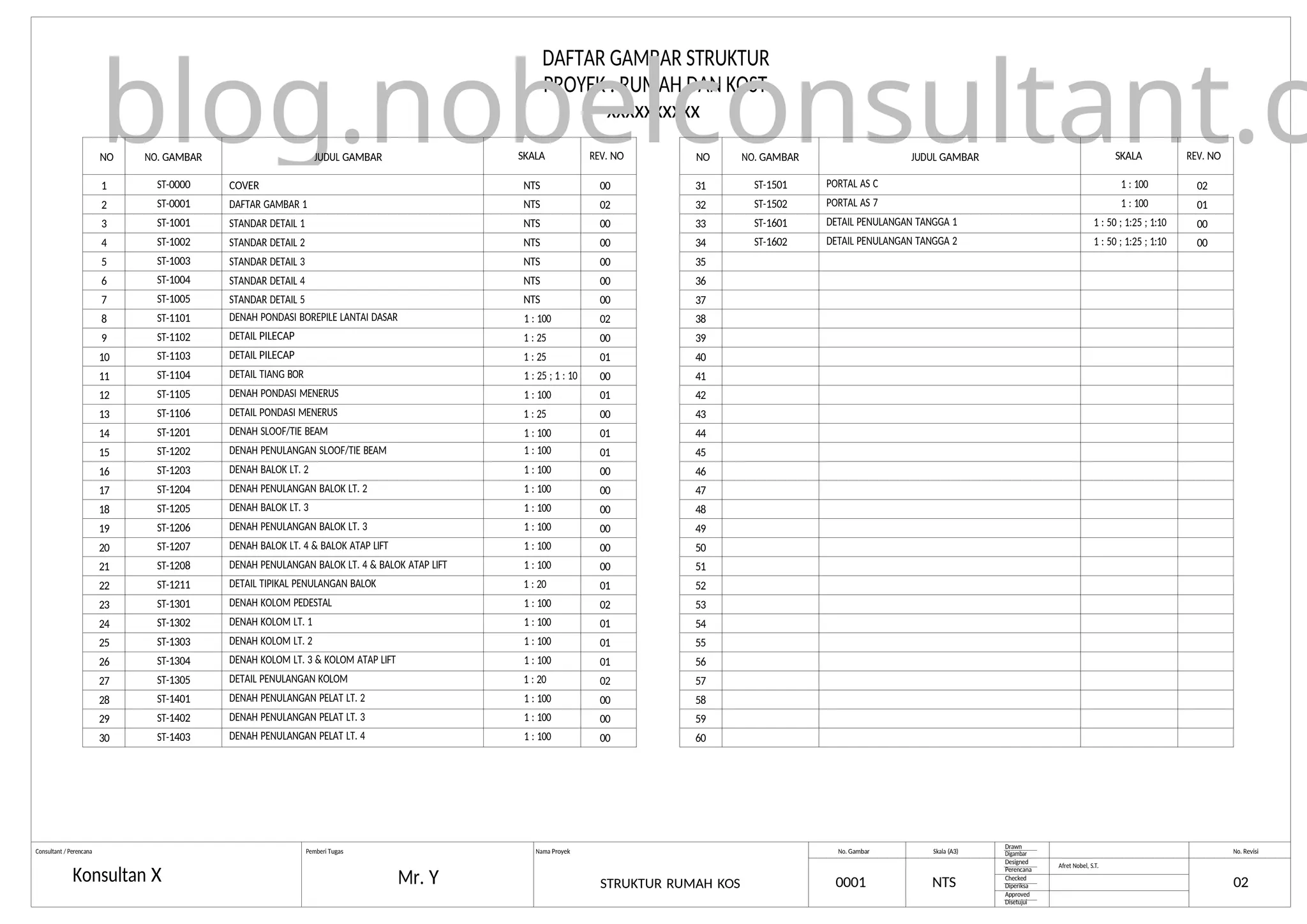 Gambar Konstruksi Rumah Kos 3 Lantai (1).docx