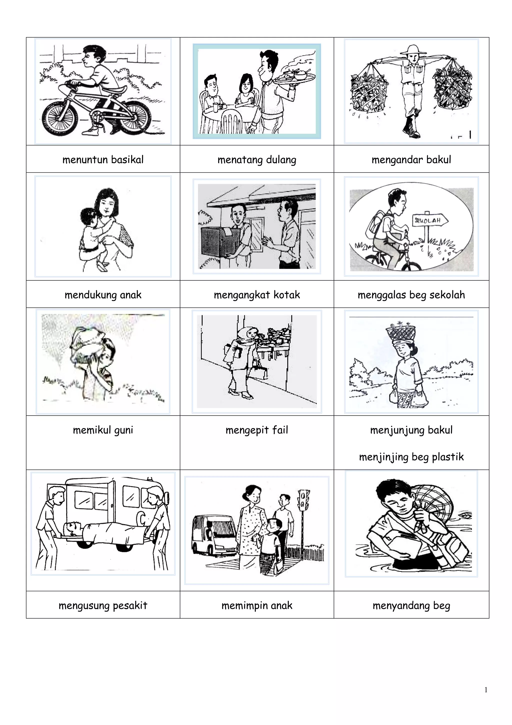 Gambar kosa kata | DOC