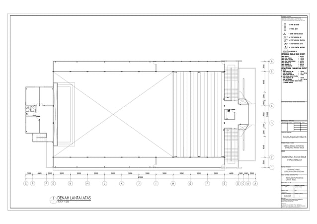 GAMBAR ME.pdf