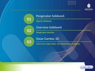 Gambar Mesin - 04 Basic 2d operation.pptx