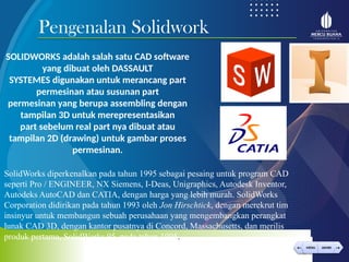 Gambar Mesin - 04 Basic 2d operation.pptx