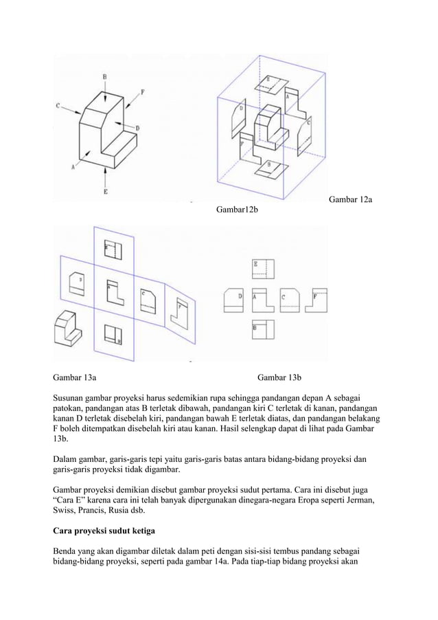 Gambar mesin | PDF