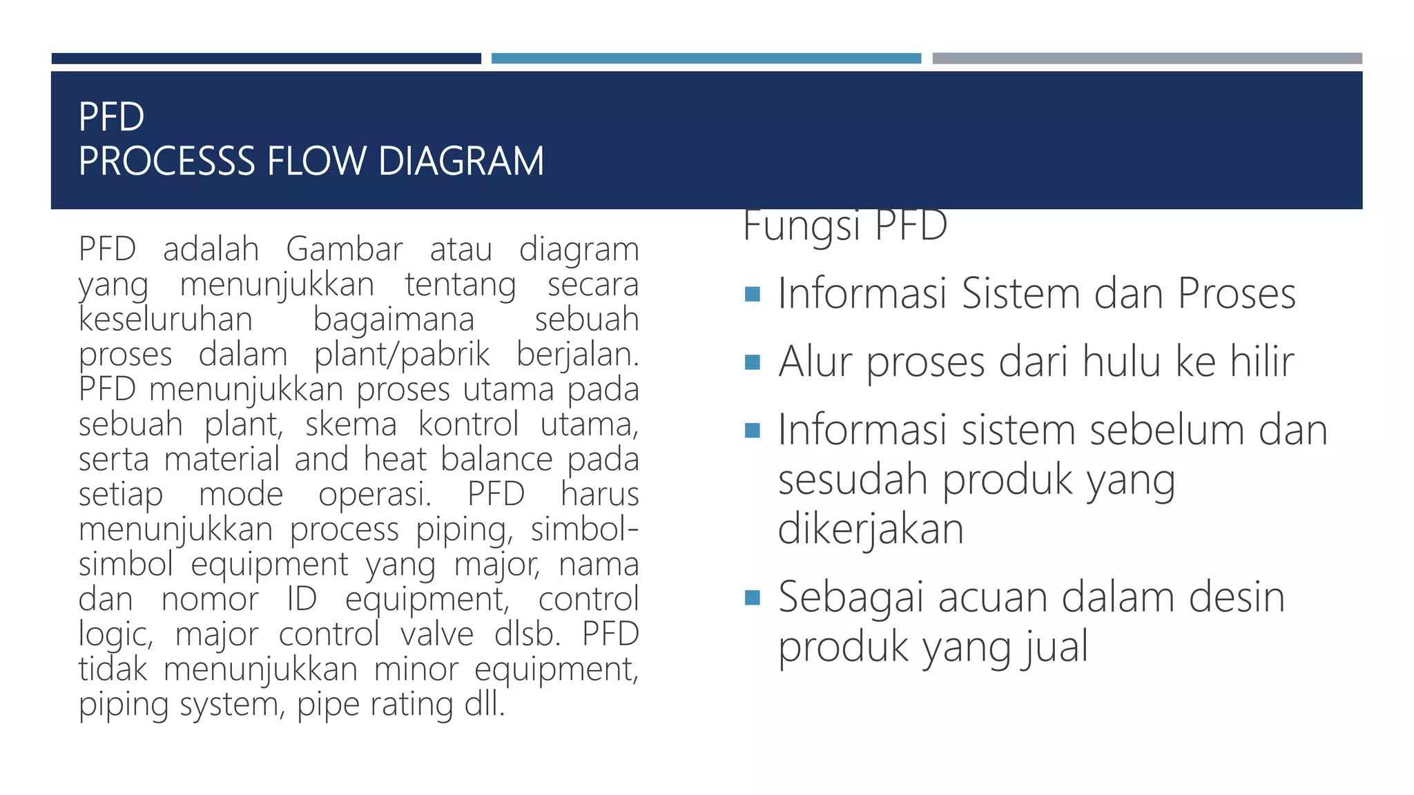 Gambar Mesin Fabrikasi | PPTX