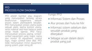 Gambar Mesin Fabrikasi | PPTX