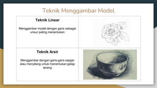 GAMBAR MODEL.pptx