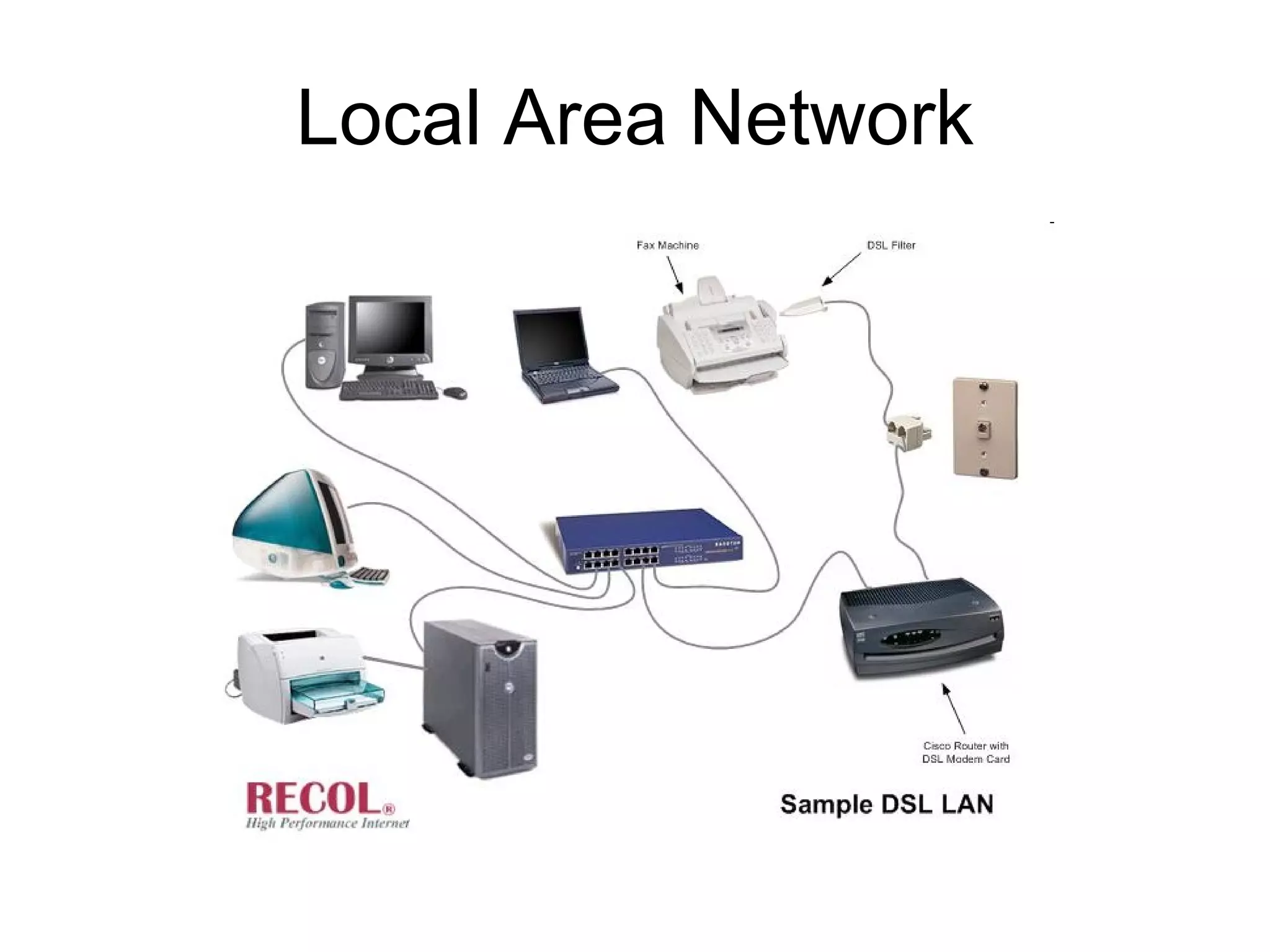 Gambar Networking | PPT