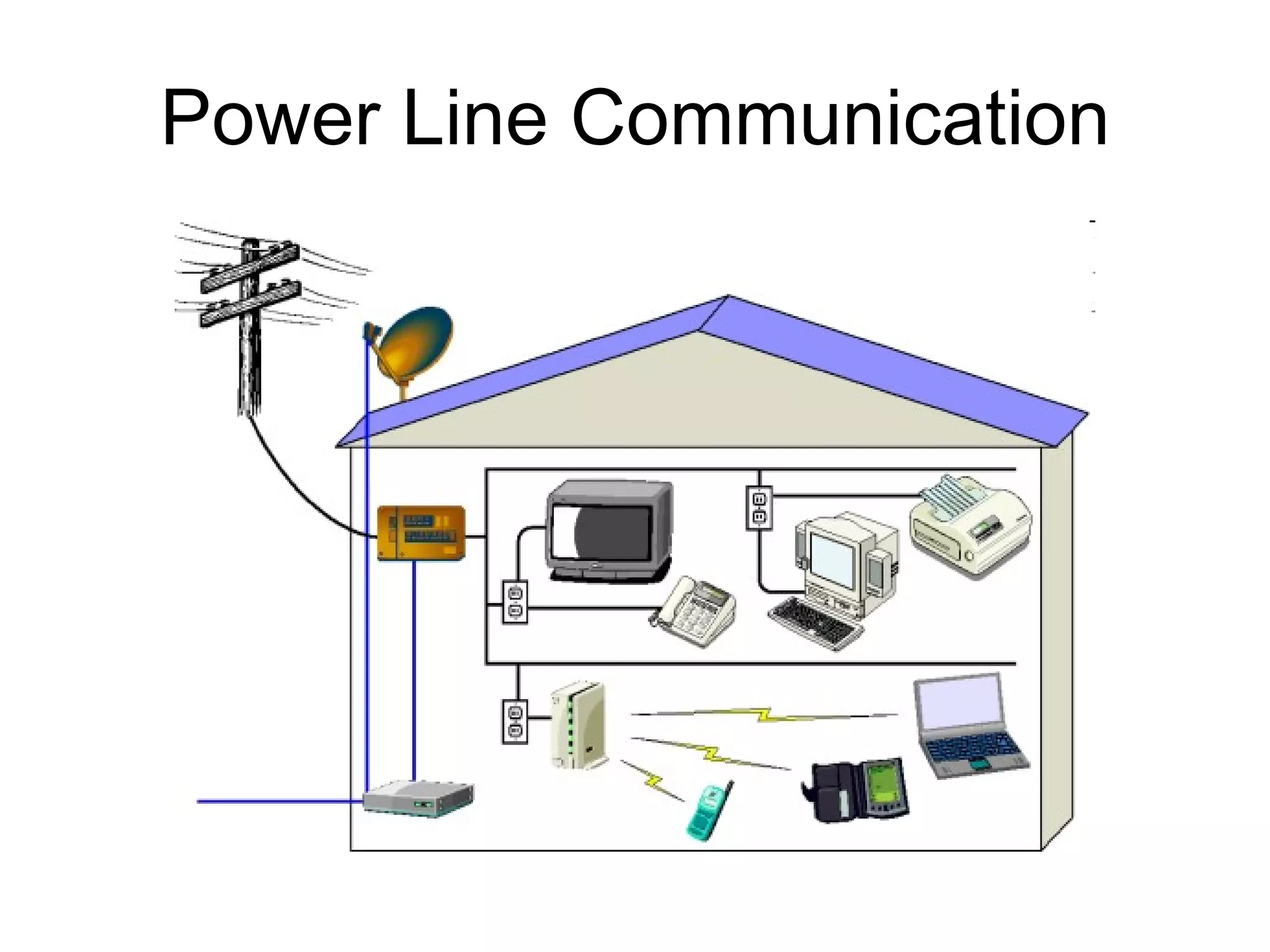 Gambar Networking | PPT