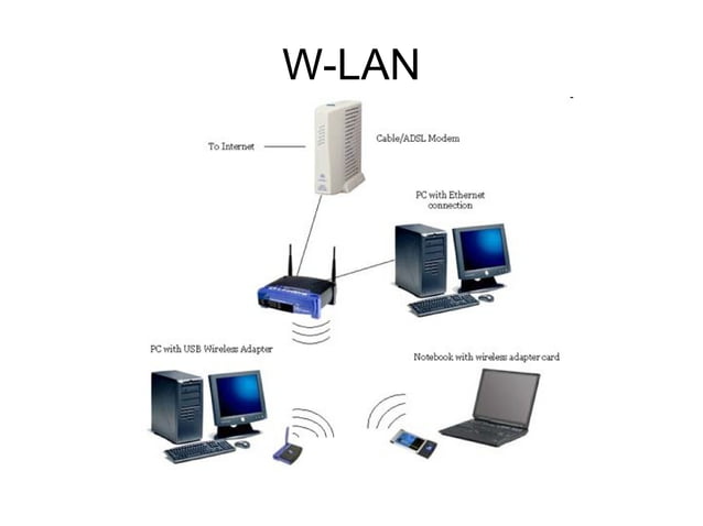 Gambar Networking | PPT