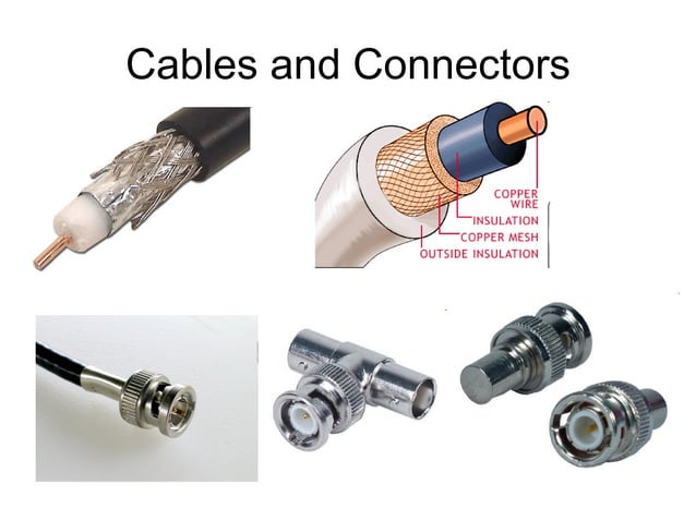 Gambar Networking | PPT