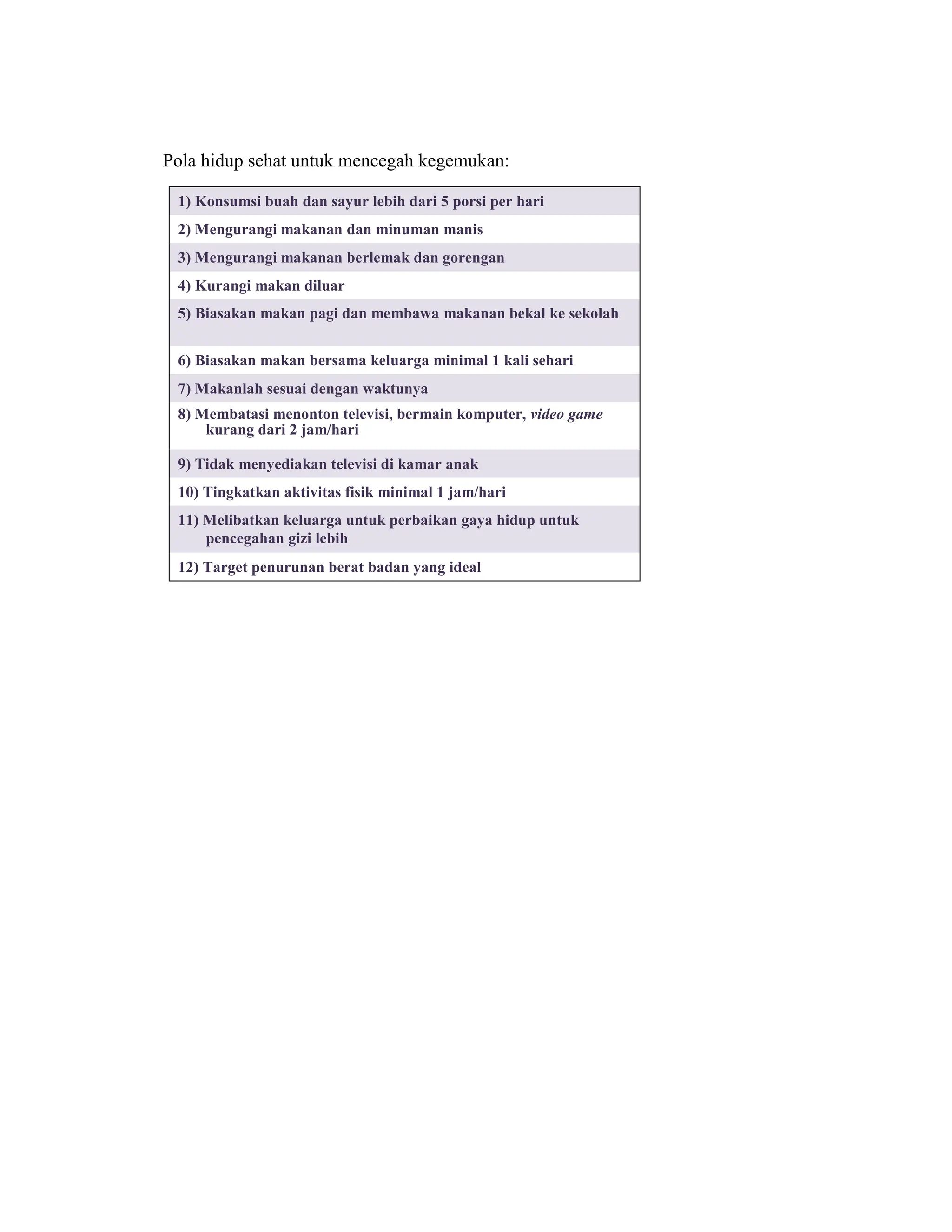 ;Gambar Pangan Jajan Usia Anak sekolah tahun 2023.docx