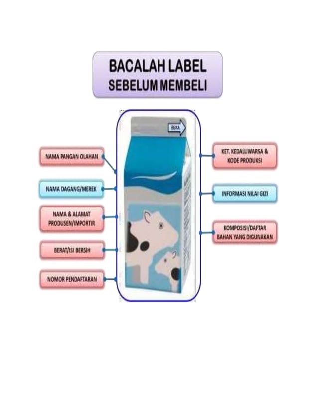 ;Gambar Pangan Jajan Usia Anak sekolah tahun 2023.docx