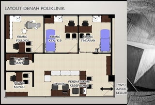 design bangunan unGAMBAR POLIKLINIK.pptx
