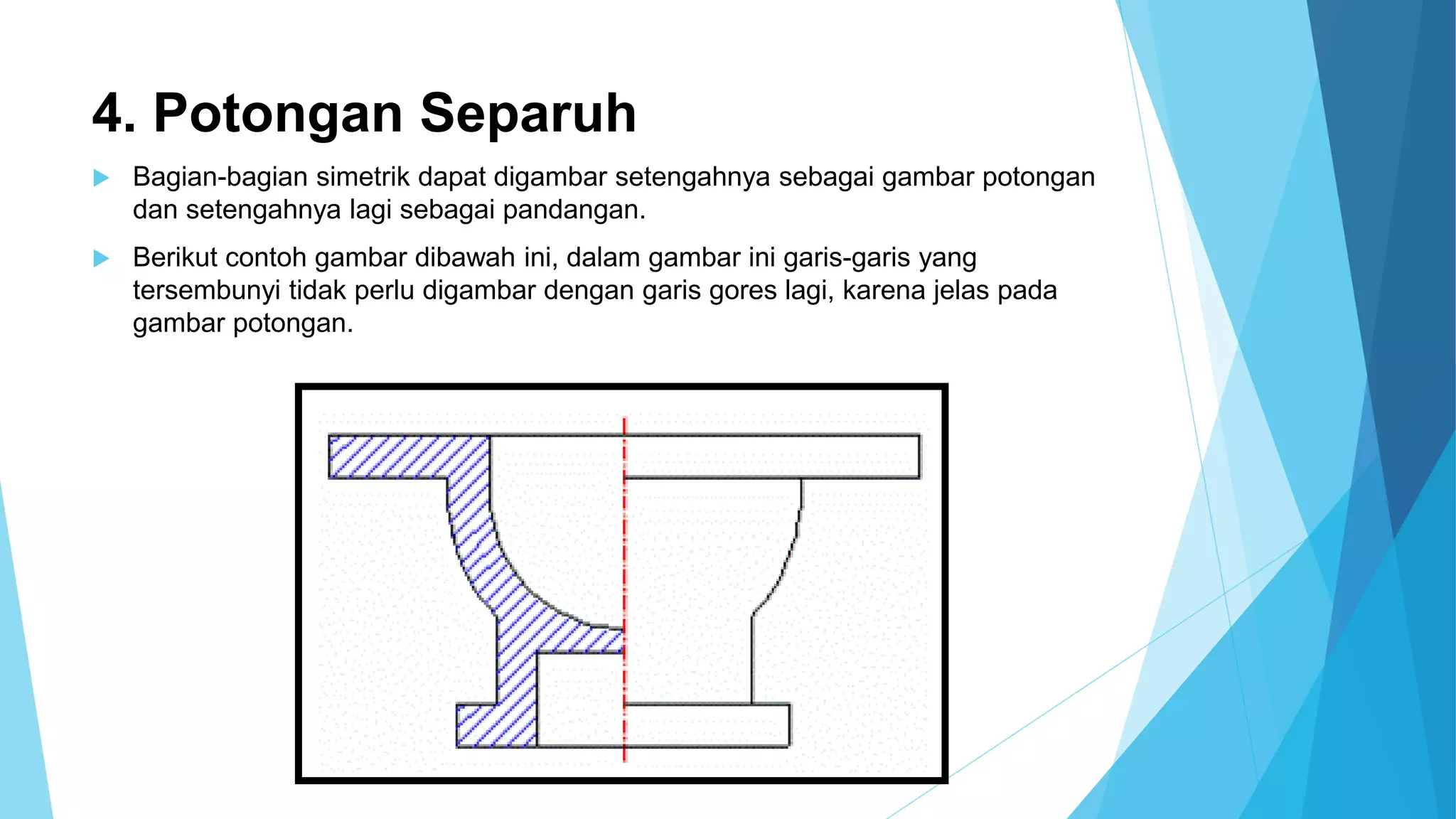 GAMBAR POTONGAN.pptx