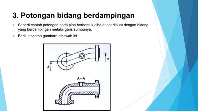 GAMBAR POTONGAN.pptx