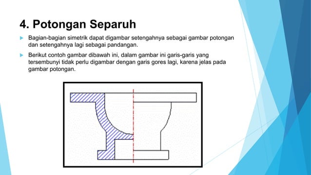 GAMBAR POTONGAN.pptx
