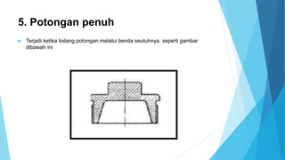 GAMBAR POTONGAN.pptx