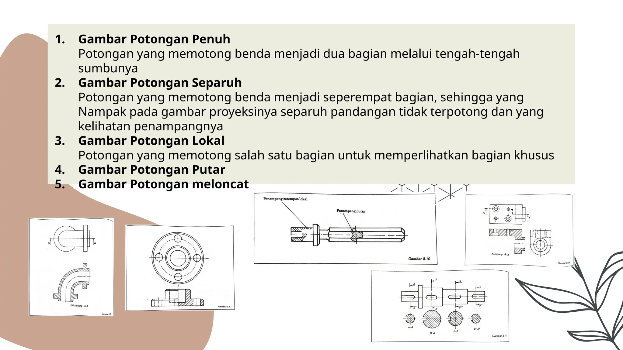 Gambar Potongan pada pembelajaran gambar teknik | PPTX