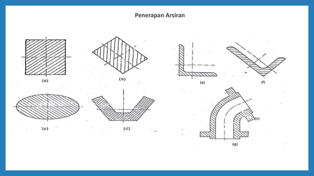 Gambar Potongan pelajaran gambar teknik smk GTM | PDF