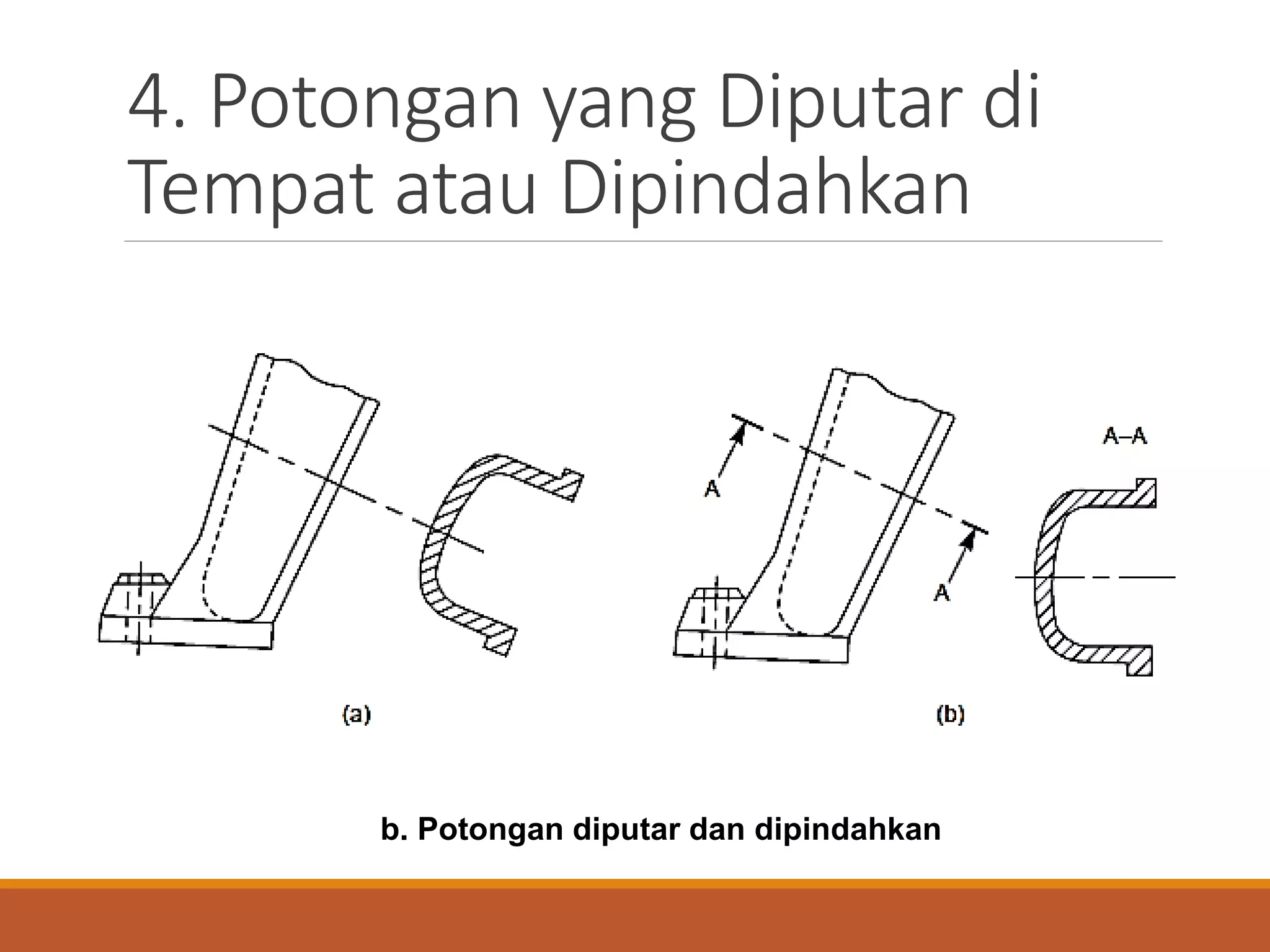 GAMBAR POTONGAN ringkas.pptx