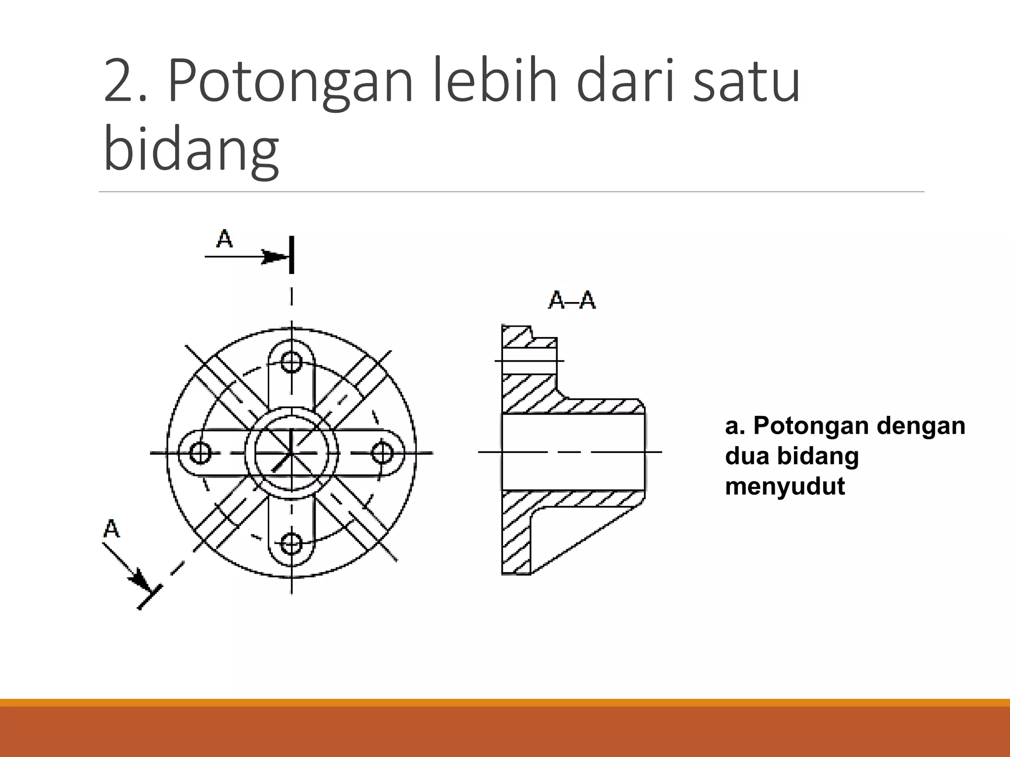 GAMBAR POTONGAN ringkas.pptx