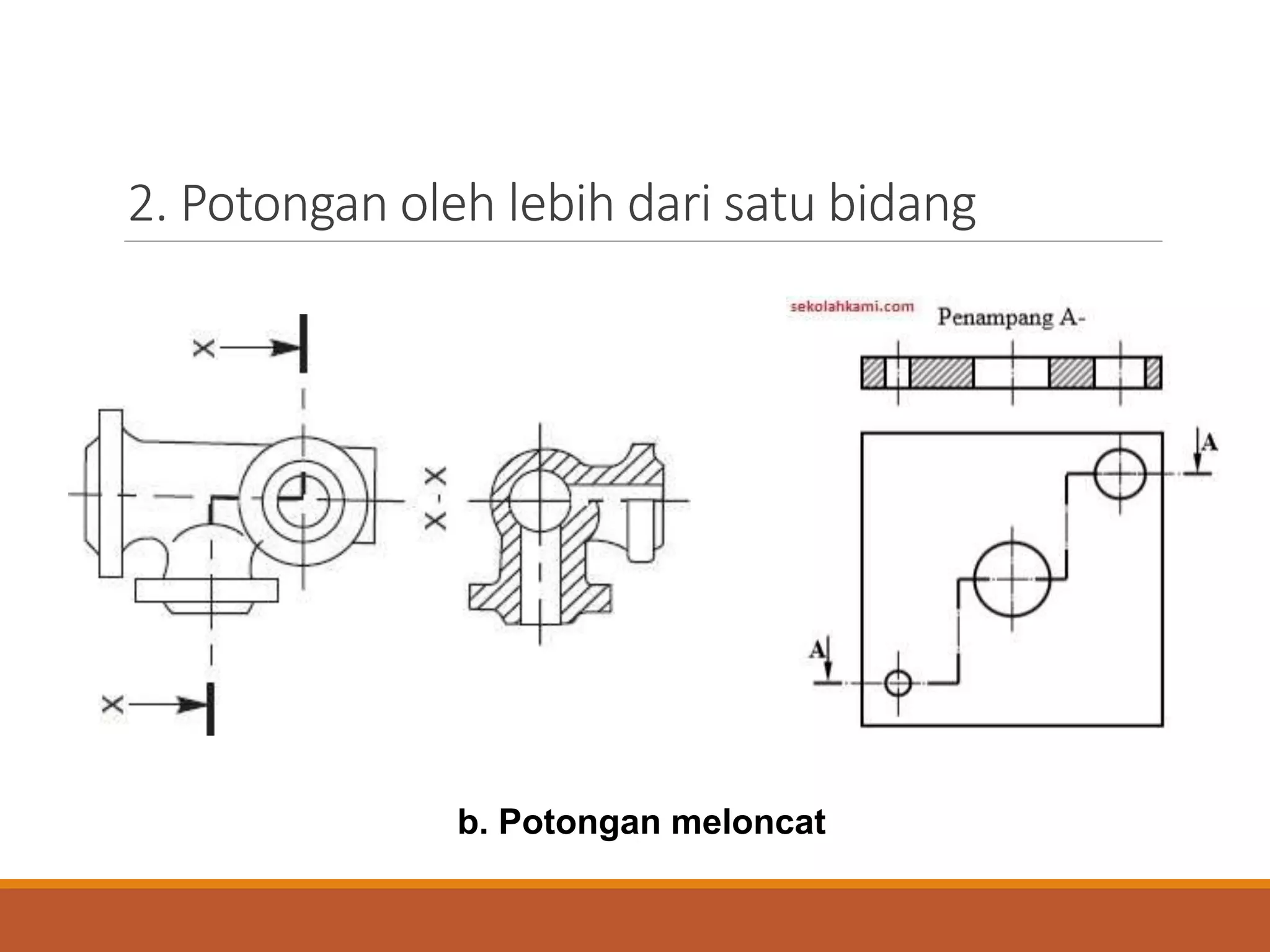 GAMBAR POTONGAN ringkas.pptx