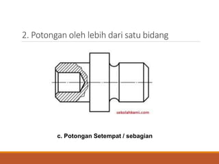 GAMBAR POTONGAN ringkas.pptx