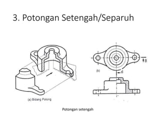 GAMBAR POTONGAN ringkas.pptx
