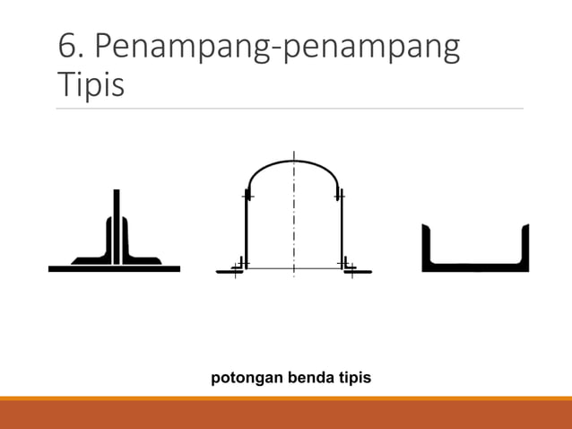 GAMBAR POTONGAN ringkas.pptx