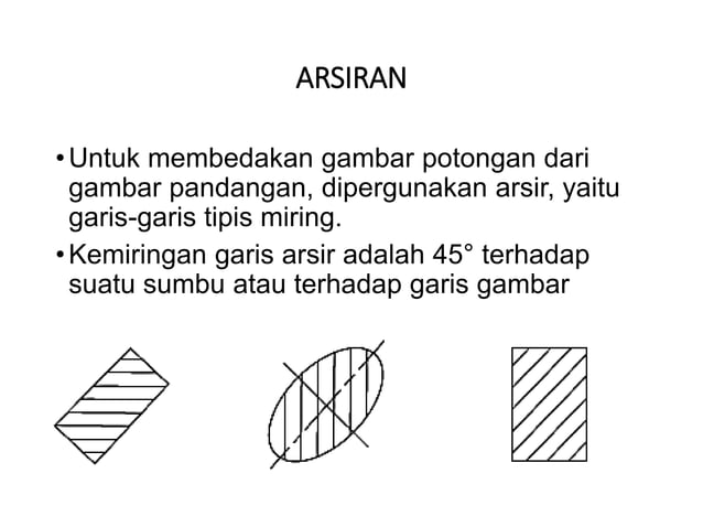 GAMBAR POTONGAN ringkas.pptx