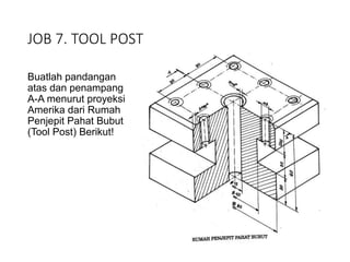 GAMBAR POTONGAN ringkas.pptx