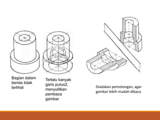 GAMBAR POTONGAN ringkas.pptx