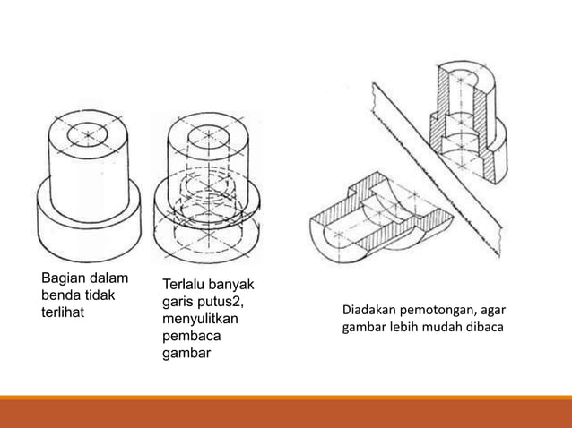 GAMBAR POTONGAN ringkas.pptx