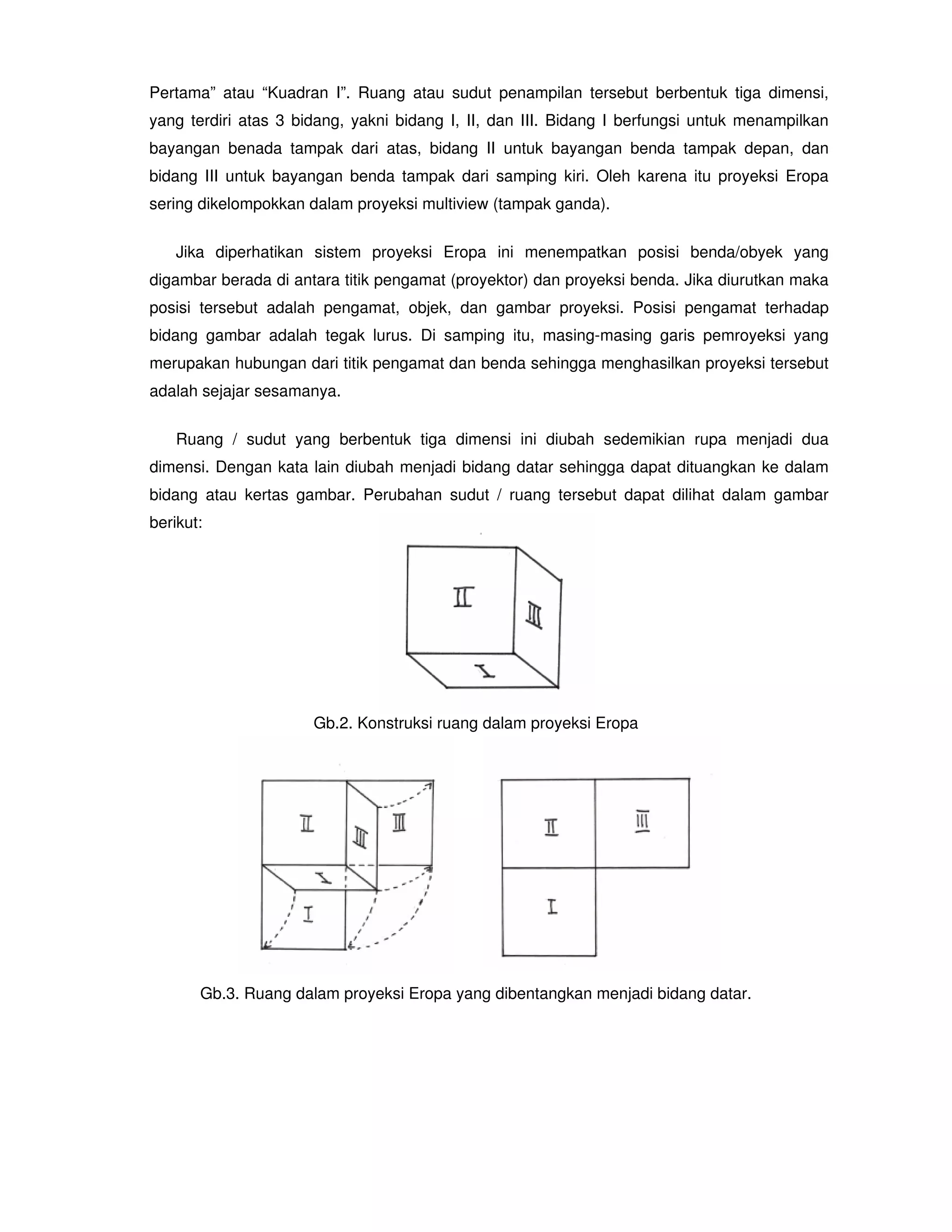 Gambar proyeksi | PDF