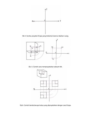 Gambar proyeksi | PDF